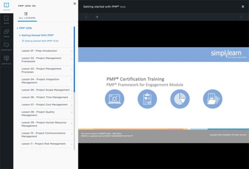 Online PMP Training - Simplilearn PMP Online Course Review
