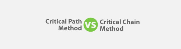 Critical Path Method vs Critical Chain Method for PMP Exam - Updated ...