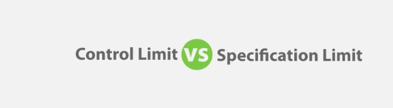 Project Quality Management: Control Limit vs Specification Limit for ...