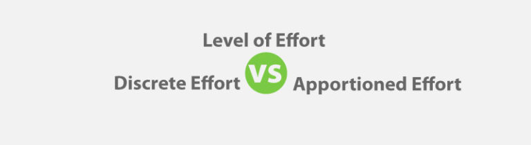PMP Earned Value Measurement: Discrete Effort vs Apportioned Effort vs ...