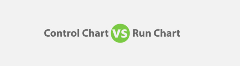 Quality Control: Run Chart vs Control Chart for PMP Exam - Updated PMP ...